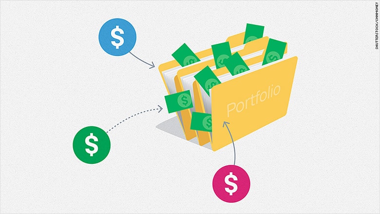 Project Portfolio Management: Simplify the Selection Process - PMP ...